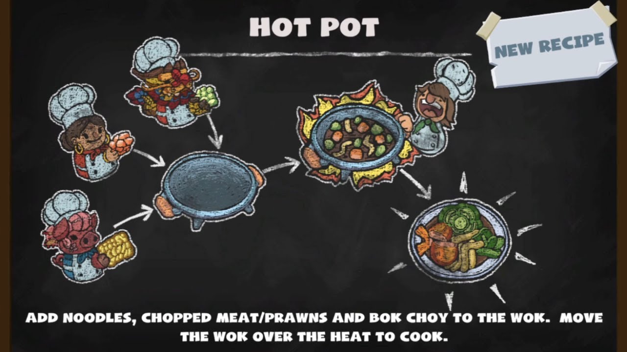 Hot Pot🥘 | 1-1 Spring Festival 4 Stars (3 Players) Overcooked 2, All ...