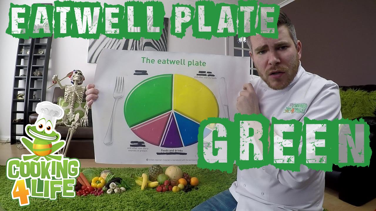 Nick the Chef - Eatwell Plate (Fruits and Vegetables) ¦ Cooking 4 Life ...