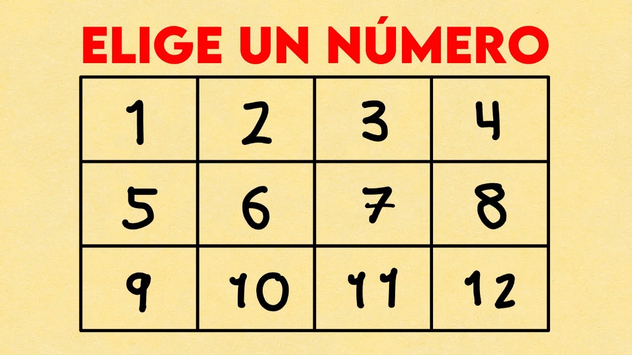 VOY a *ADIVINAR* el NÚMERO que ESTÁS PENSANDO 🪄 - YouTube