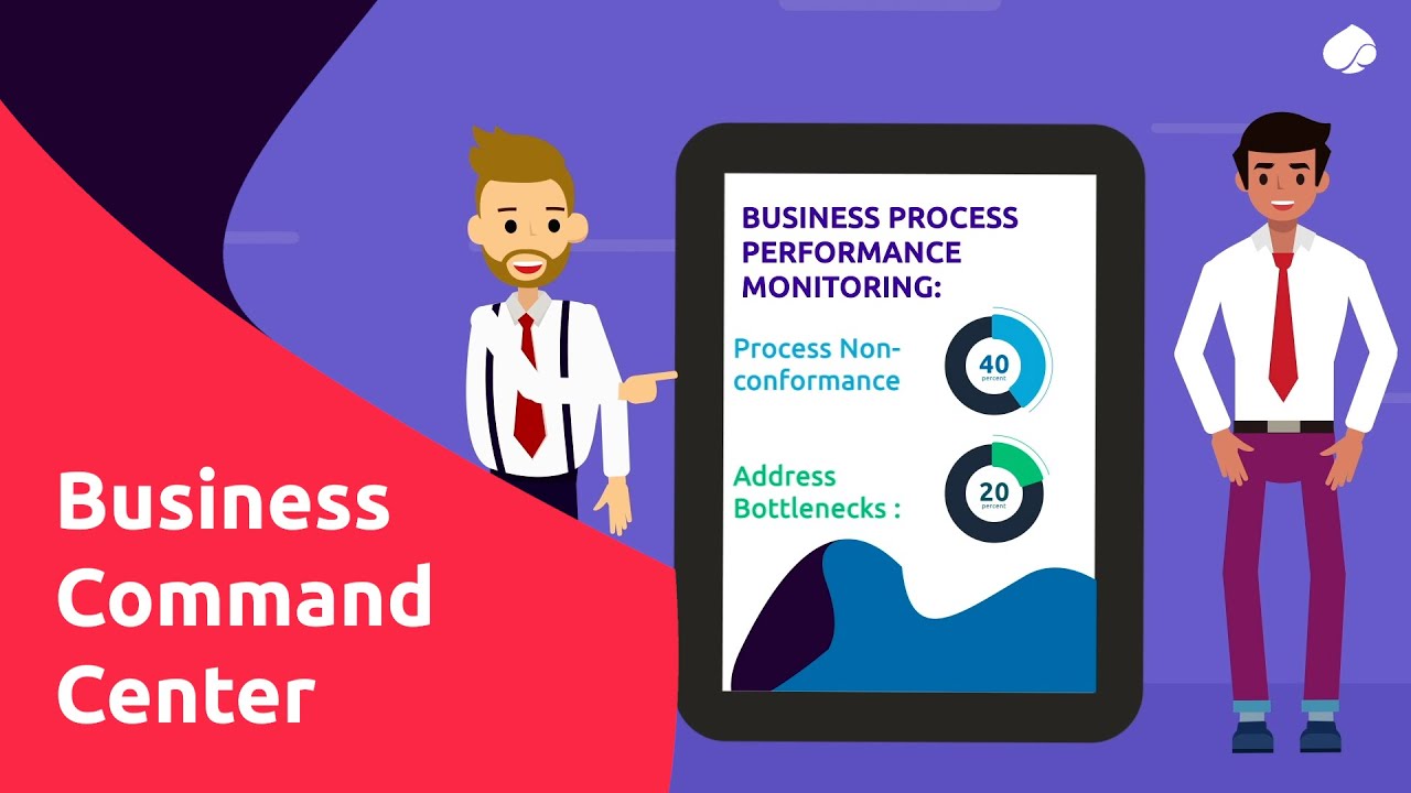 Capgemini's Business Command Center - YouTube