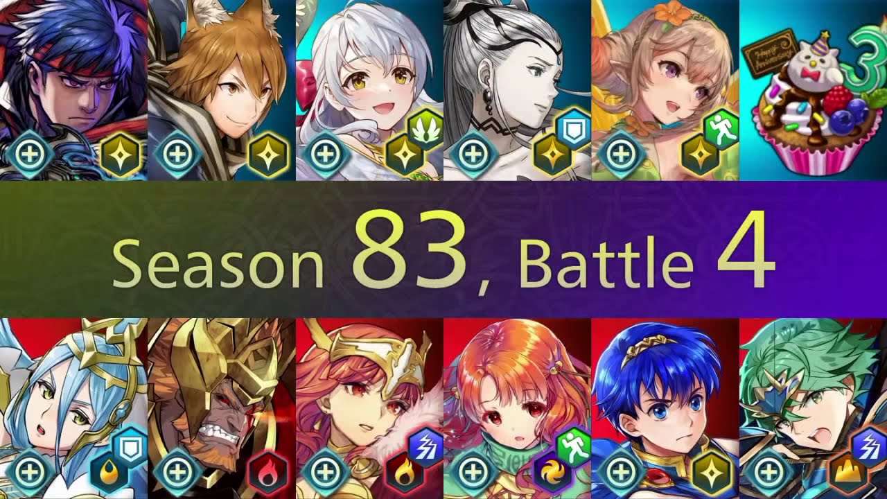 FEH Aether Raids - YouTube