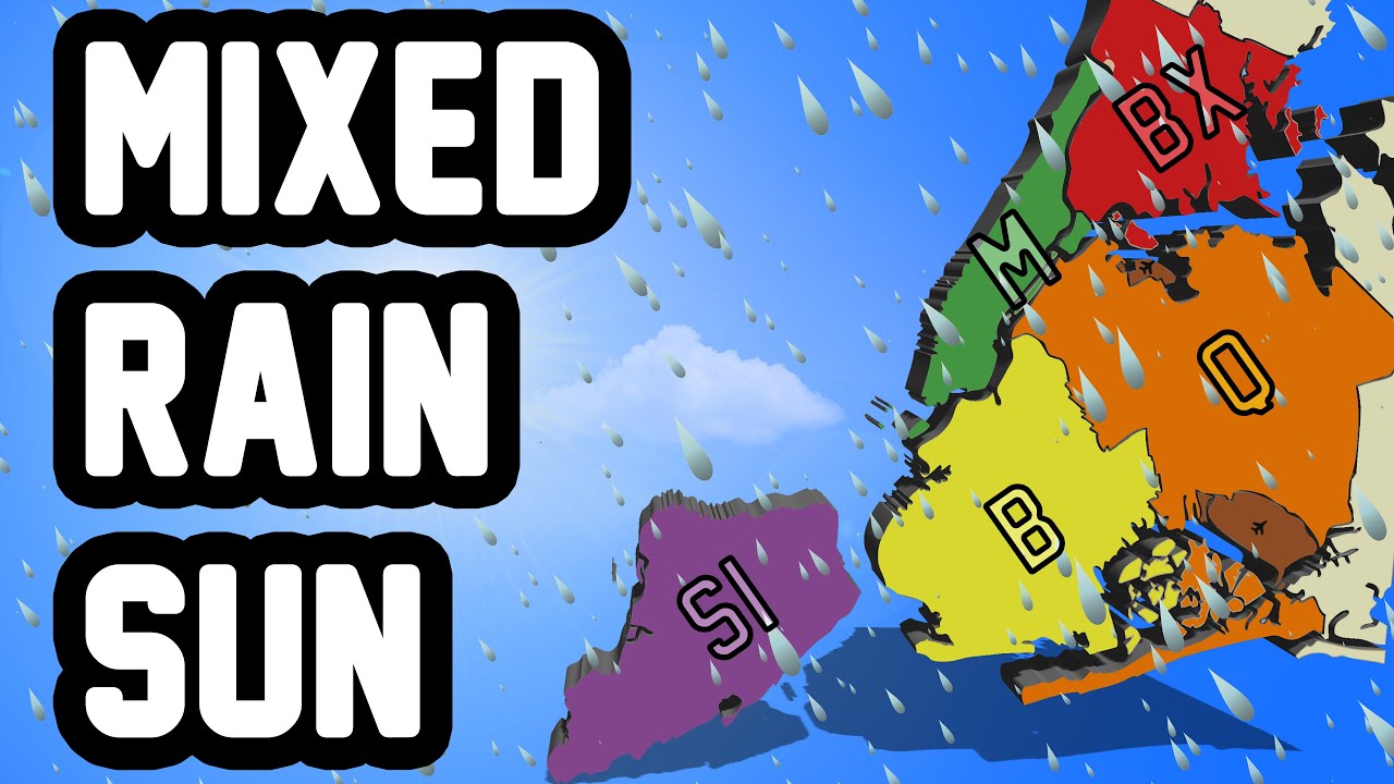 November 1 - Mixed day rainy at the start and then sunny later. - YouTube