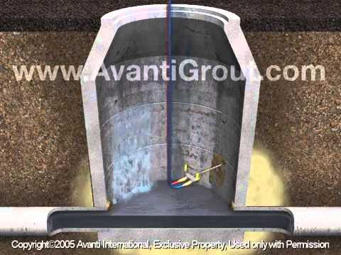 Manhole Injection Grouting - YouTube