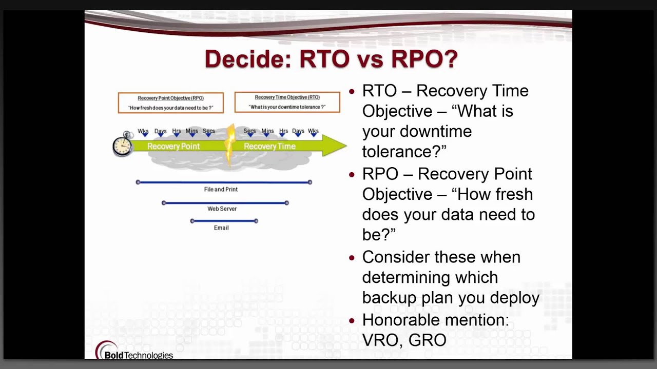 CWM Feb 2015: Part 3 Updating Your Manitou System - Alarm Monitoring ...