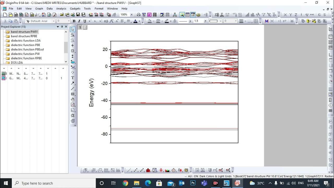 How to plot the graph of band structure in the ORIGIN software|||part 2 ...