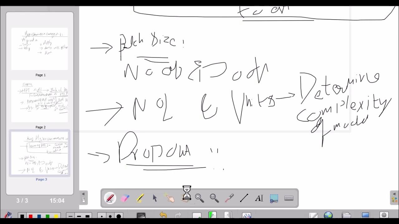Data Science Interview Question Day 5 part 3 Hyperparameter Tuning in Deep Learning - YouTube