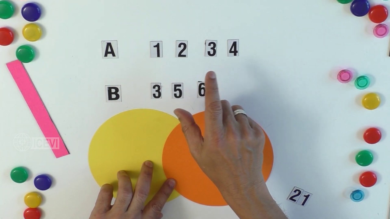 Equal And Equivalent Sets YouTube equal-and-equivalent-sets-youtube