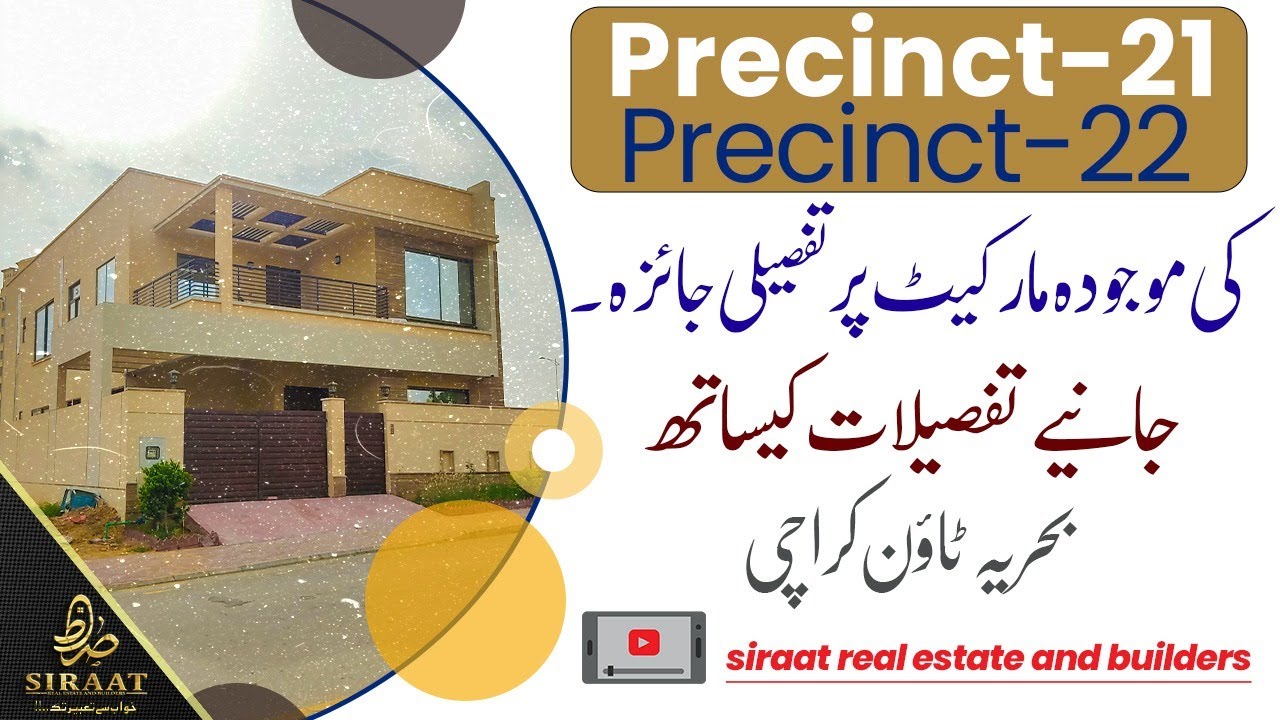 Precinct 21 & Precinct 22 | 250 SQ.Y Plots | Current Analysis | Bahria ...