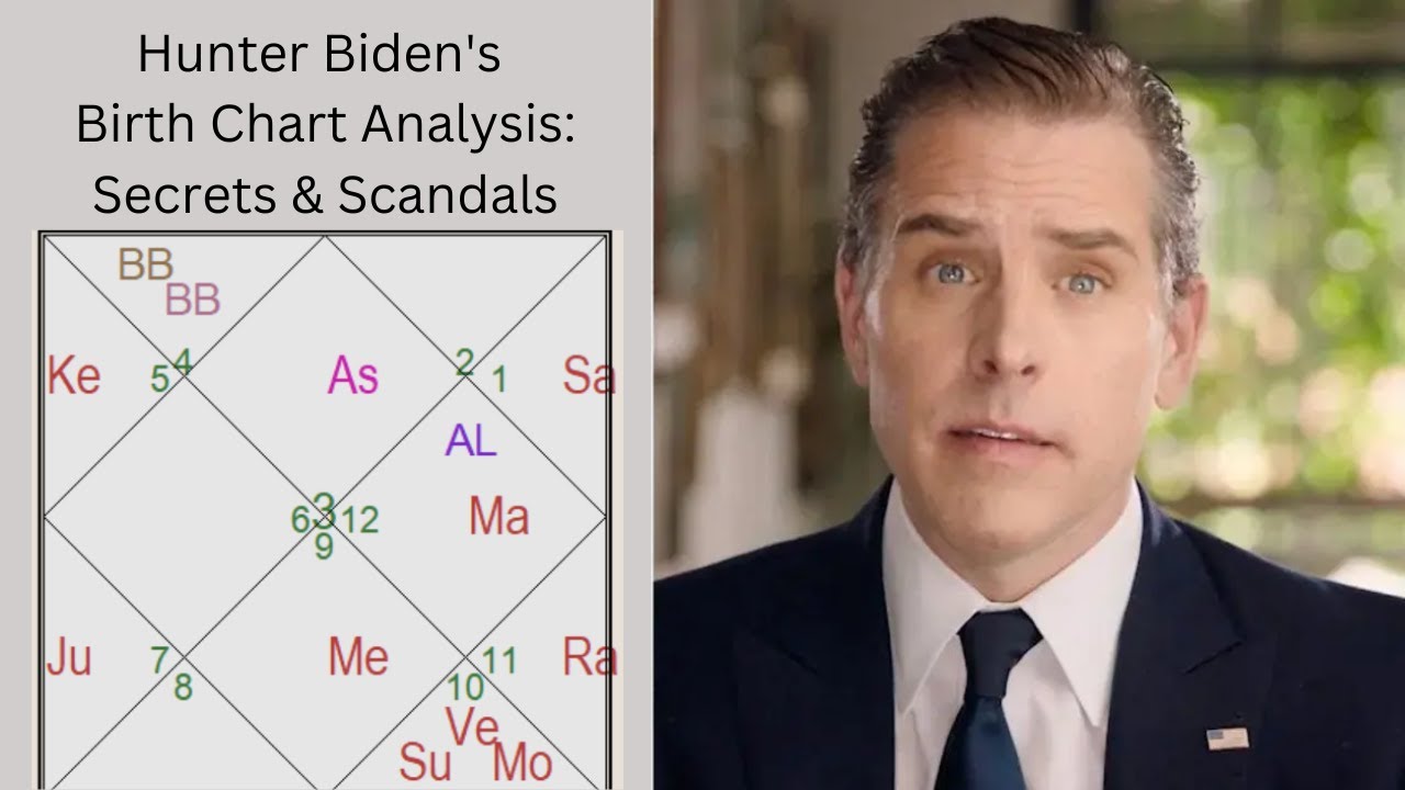 Hunter Biden's Astrology Chart Analysis - YouTube