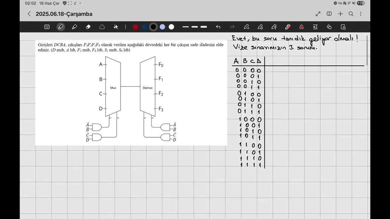 Simplifying MUX-DEMUX Logic: Deriving Output Expressions Step by Step - YouTube