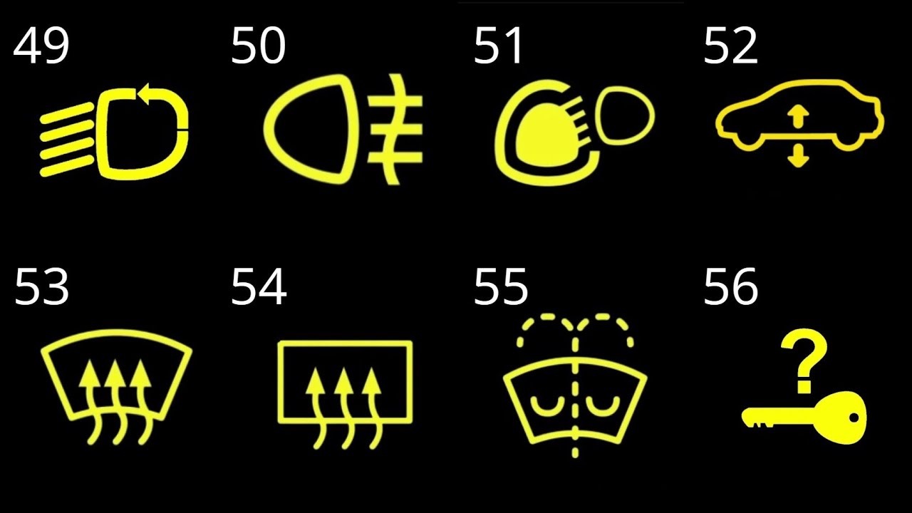 DIY Car Maintenance: Common Warning Lights Explained - YouTube