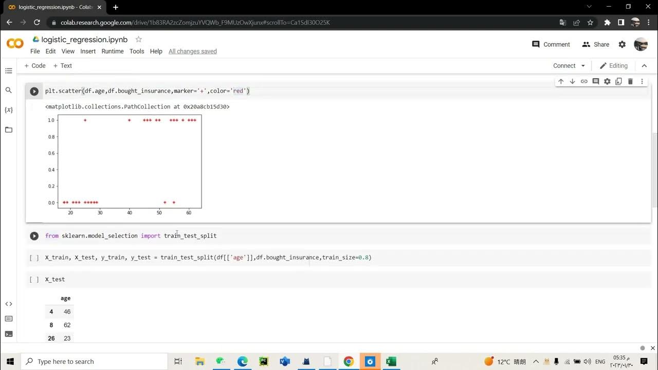 050 Logistic Regression Using Python Binary Classification Youtube