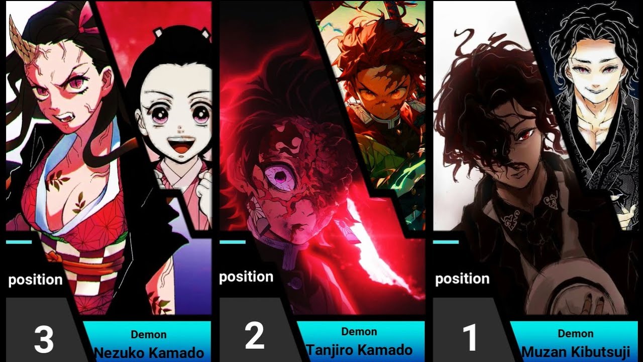 all the demons in their human version in demon slayer - YouTube