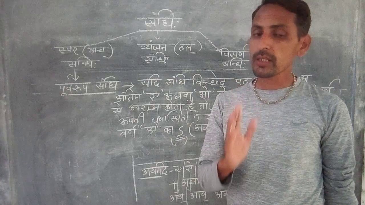 Sandhi video 6 - YouTube