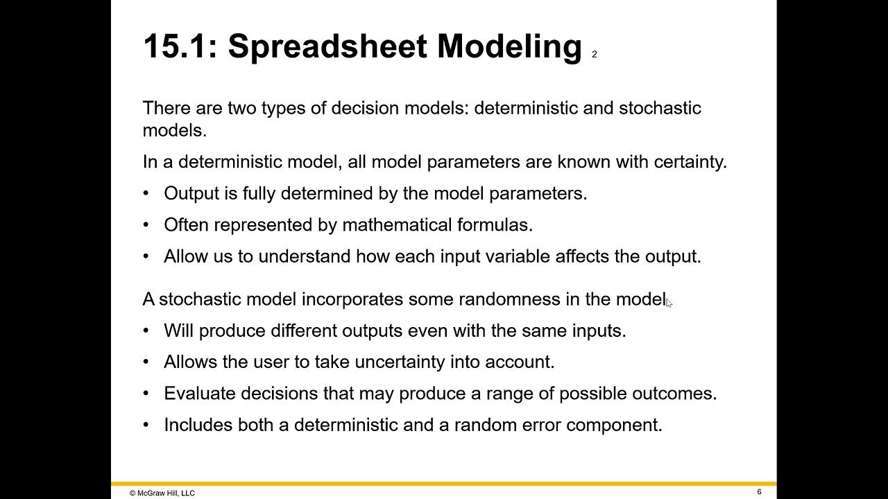 Spreadsheet Modelling Video 1 - YouTube