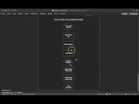 How to order pizza online flowchart - YouTube