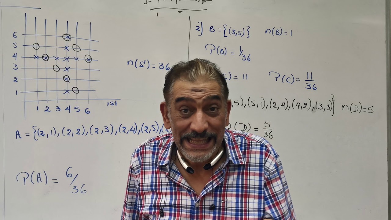 4.3 Lecture 4 part 3 - YouTube