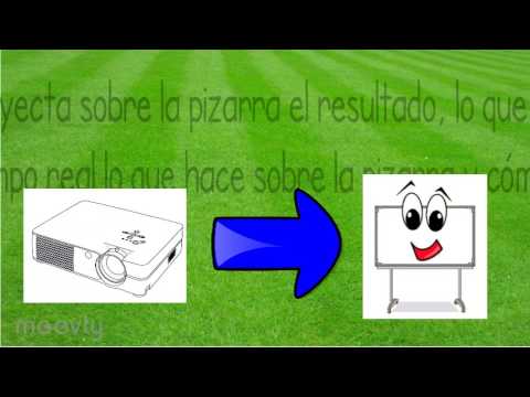 Mochila Digital y Pizarra Digital Interactiva - YouTube