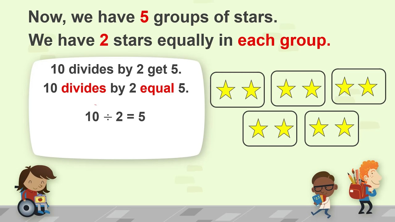 Concept of division - YouTube