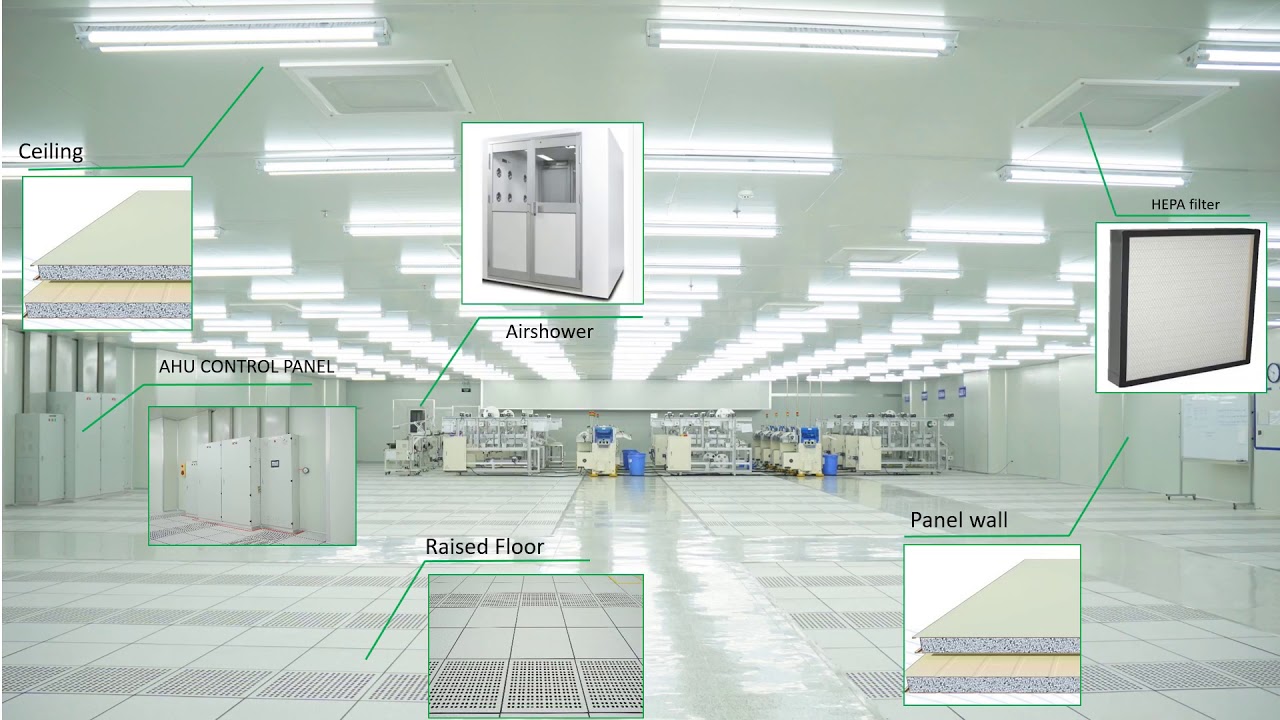 INTECH GROUP - Expert in Electronic Cleanroom Technology - YouTube