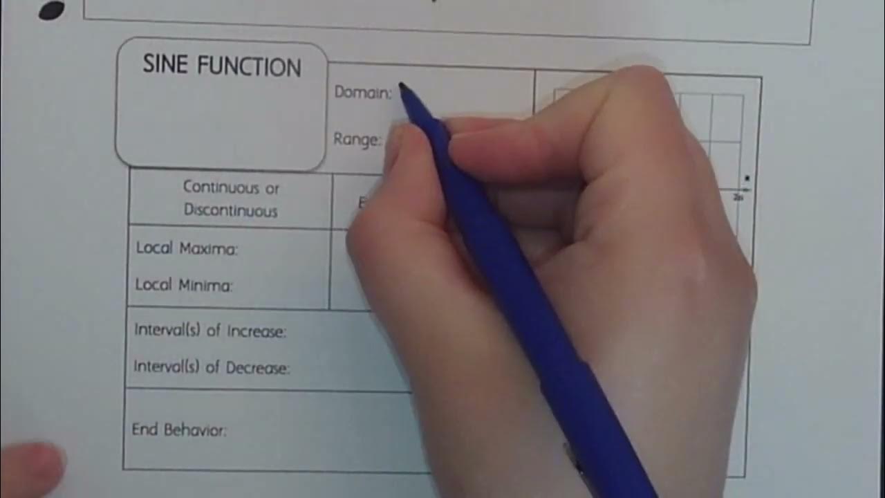 Sine Function Introduction - YouTube