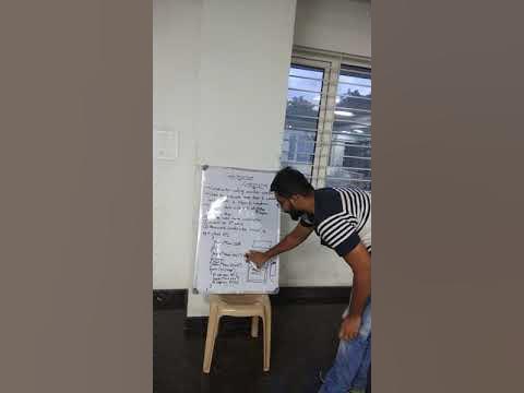 Constructor Chaining in java explained - YouTube