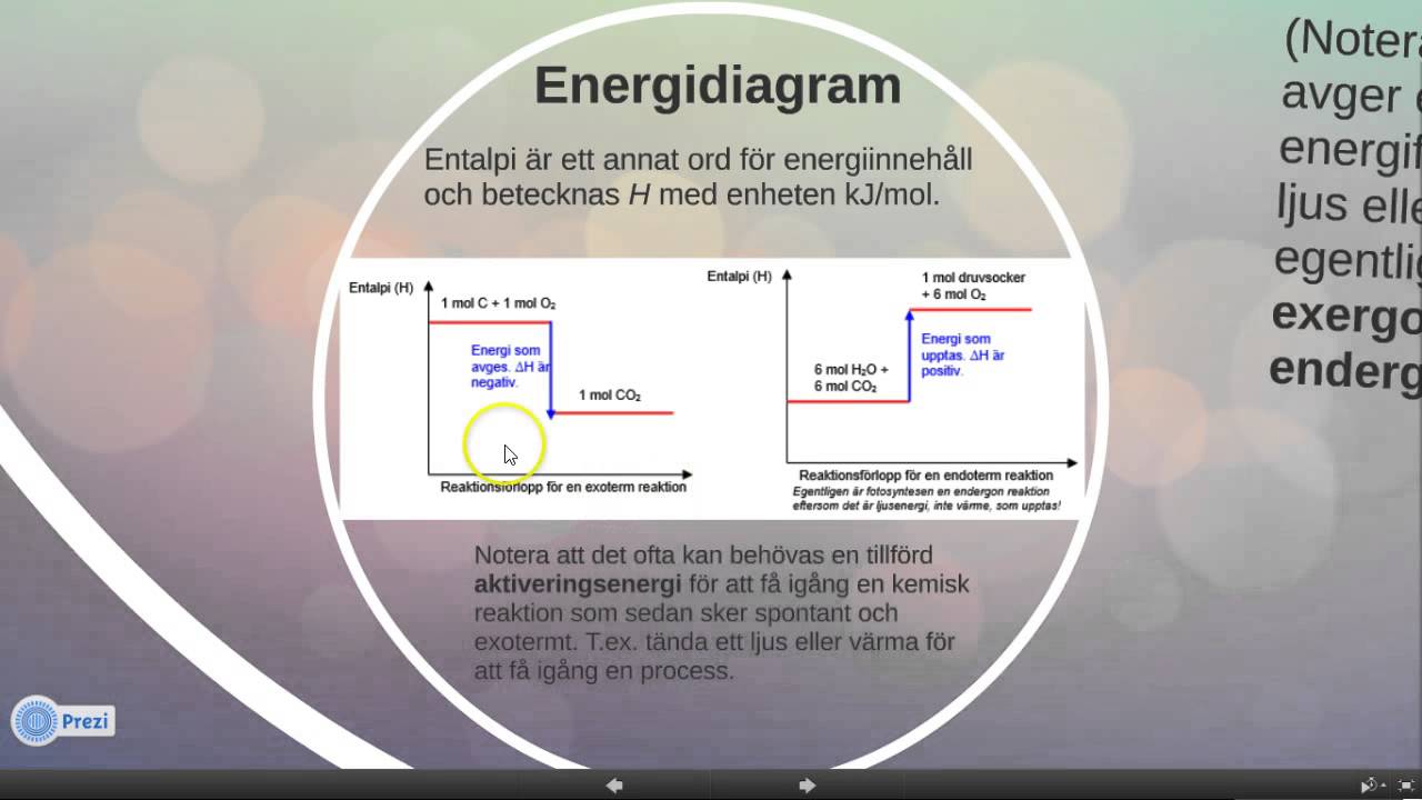 Entalpi och entropi - YouTube