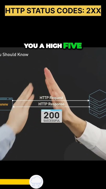 http status code : 2xx - YouTube