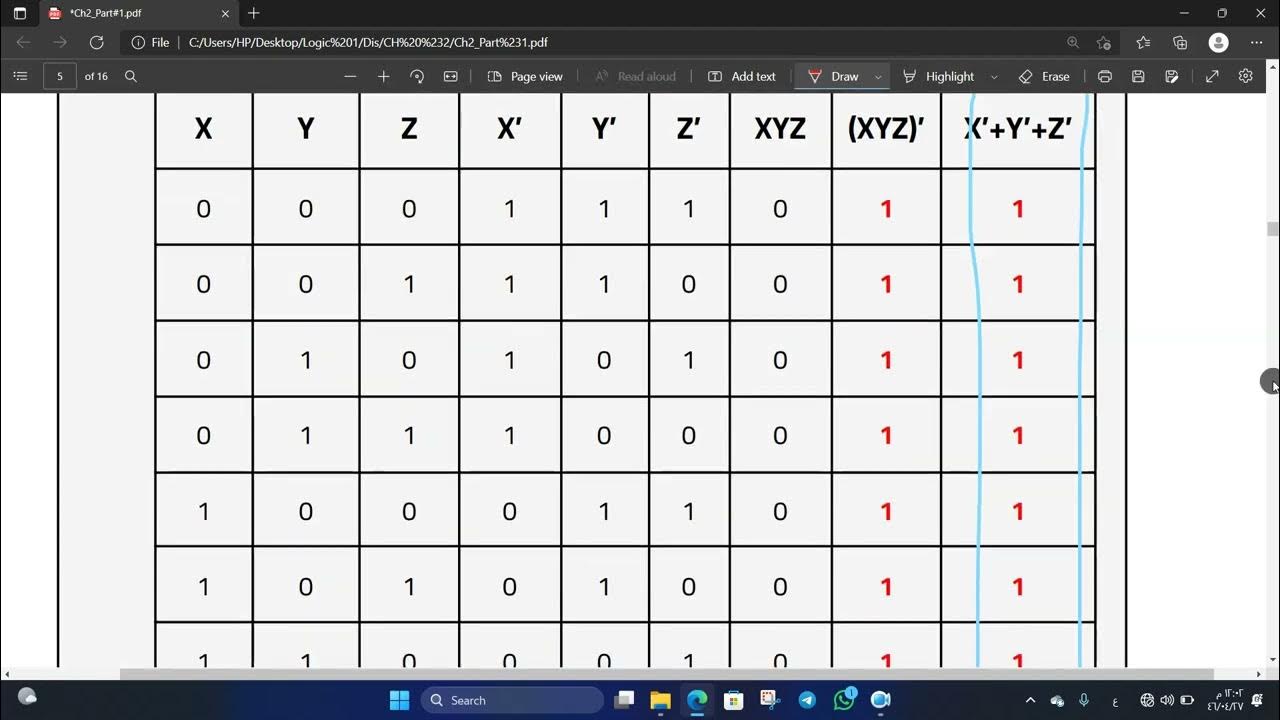 Combinational Logic Ch 2 Part 1 - YouTube