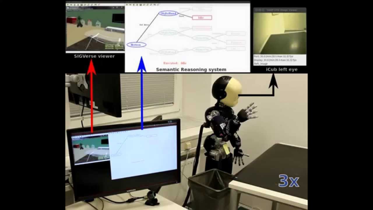 Bootstrapping Humanoid Robot Skills by Extracting Semantic ...