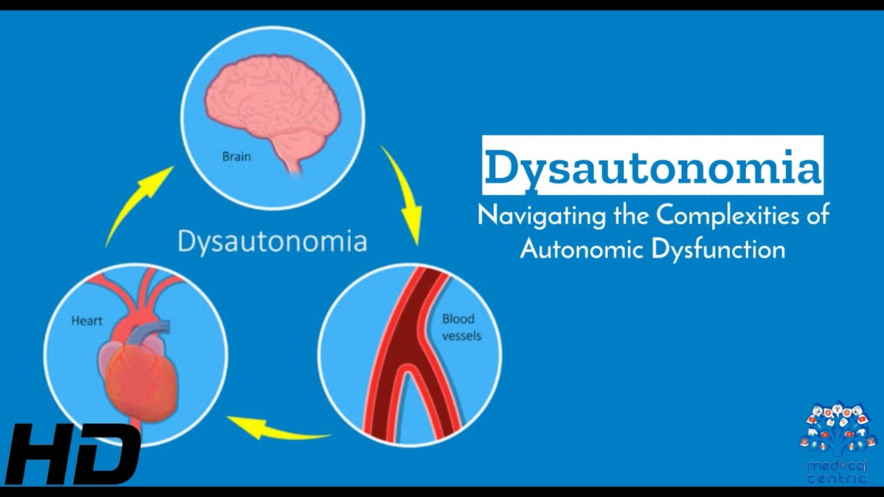 Dysautonomia Awareness: Shedding Light on Autonomic Disorders - YouTube