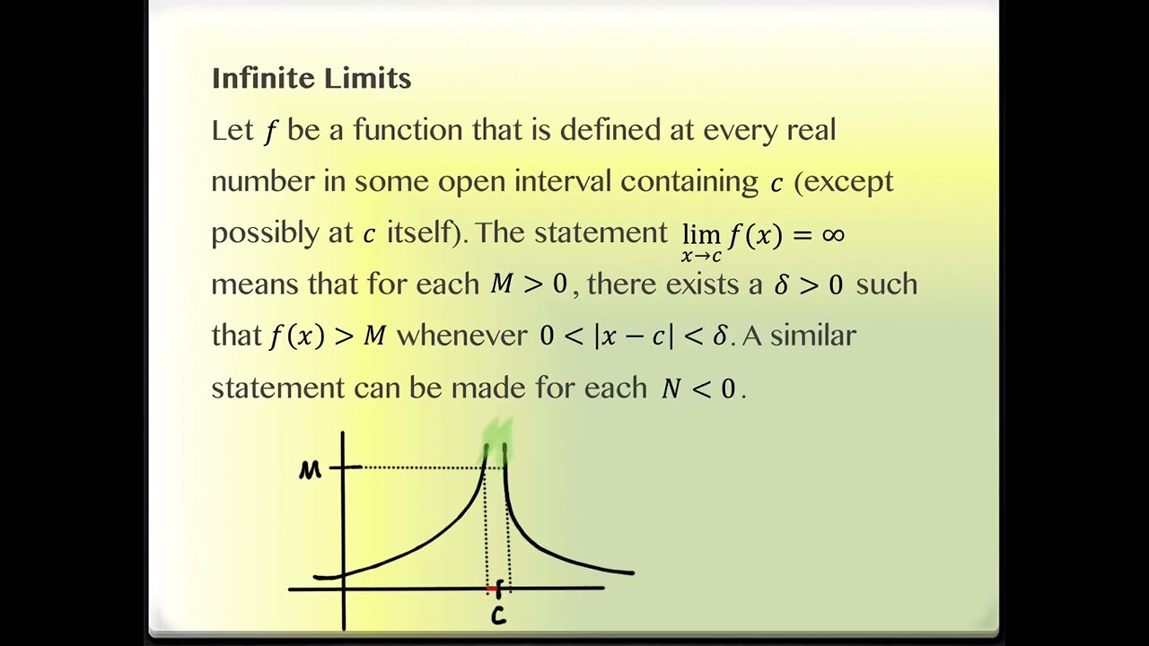 1 5 Infinite Limits Part 1 Youtube