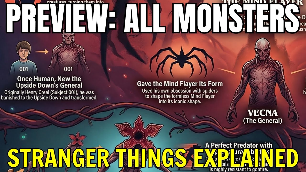 Preview: All Monsters in Stranger Things Explained - YouTube