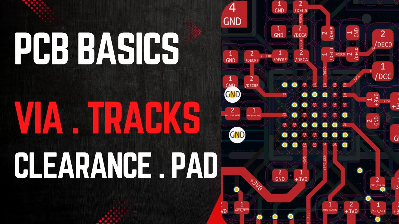 PCB Design Basics : Tracks . Via . Clearances . Pad - YouTube