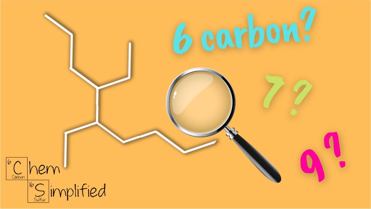 How to determine the longest carbon chain - Dr K - YouTube
