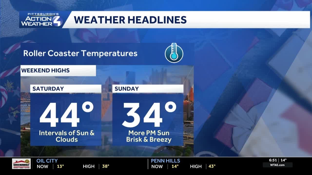 Western PA: Dry weekend with roller coaster temperatures | December 20 ...