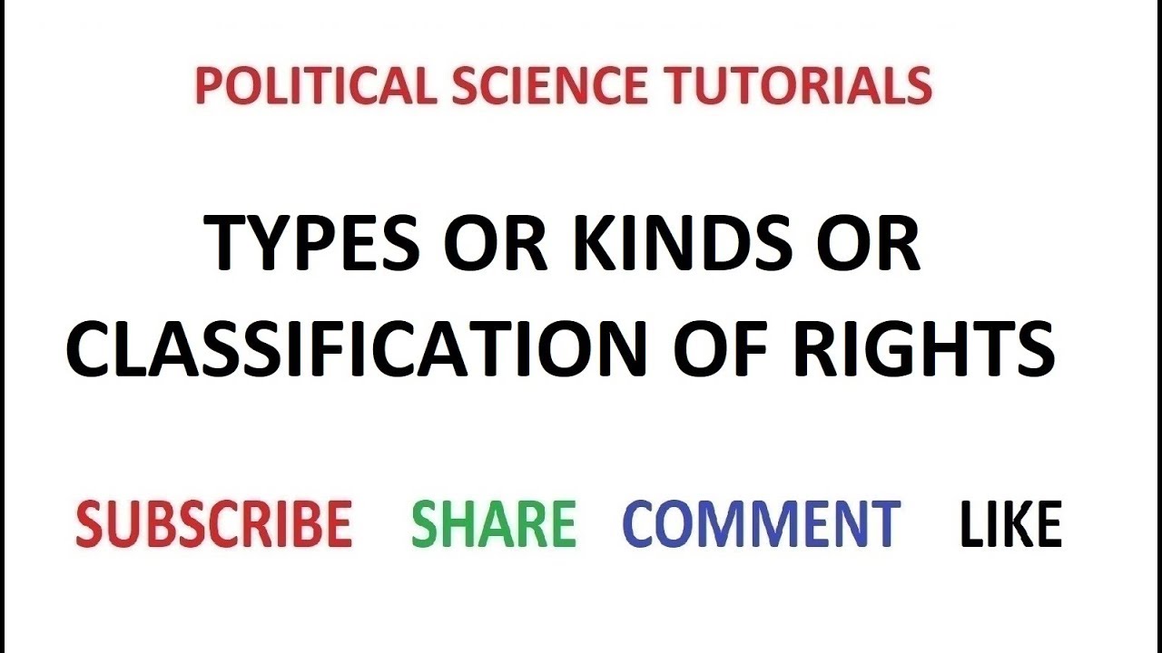 Types or Classification of Right - YouTube