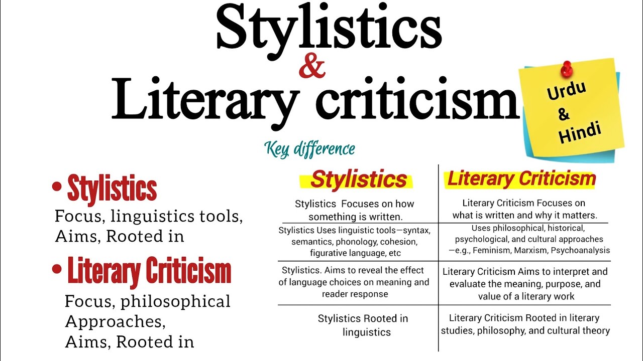 Stylistics and Literary Criticism , difference between both, explained ...