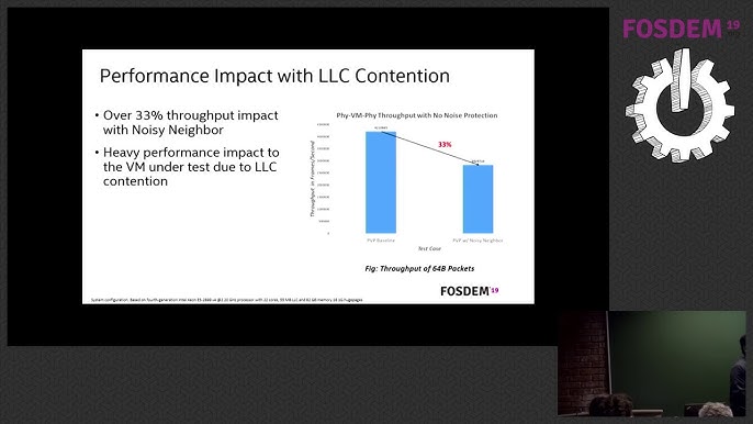 Opendaylight Tutorial Ppt | Shelly Lighting