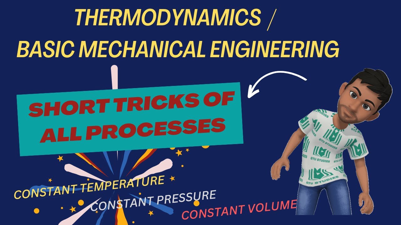 Short tricks of all Thermodynamics Processes | Table of all relation ...