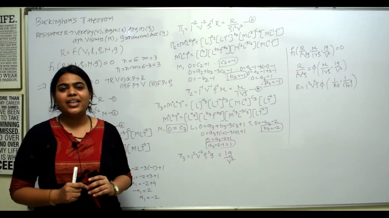 Buckingham's pi Theorem |Method of Selecting Repeating Variable & its ...