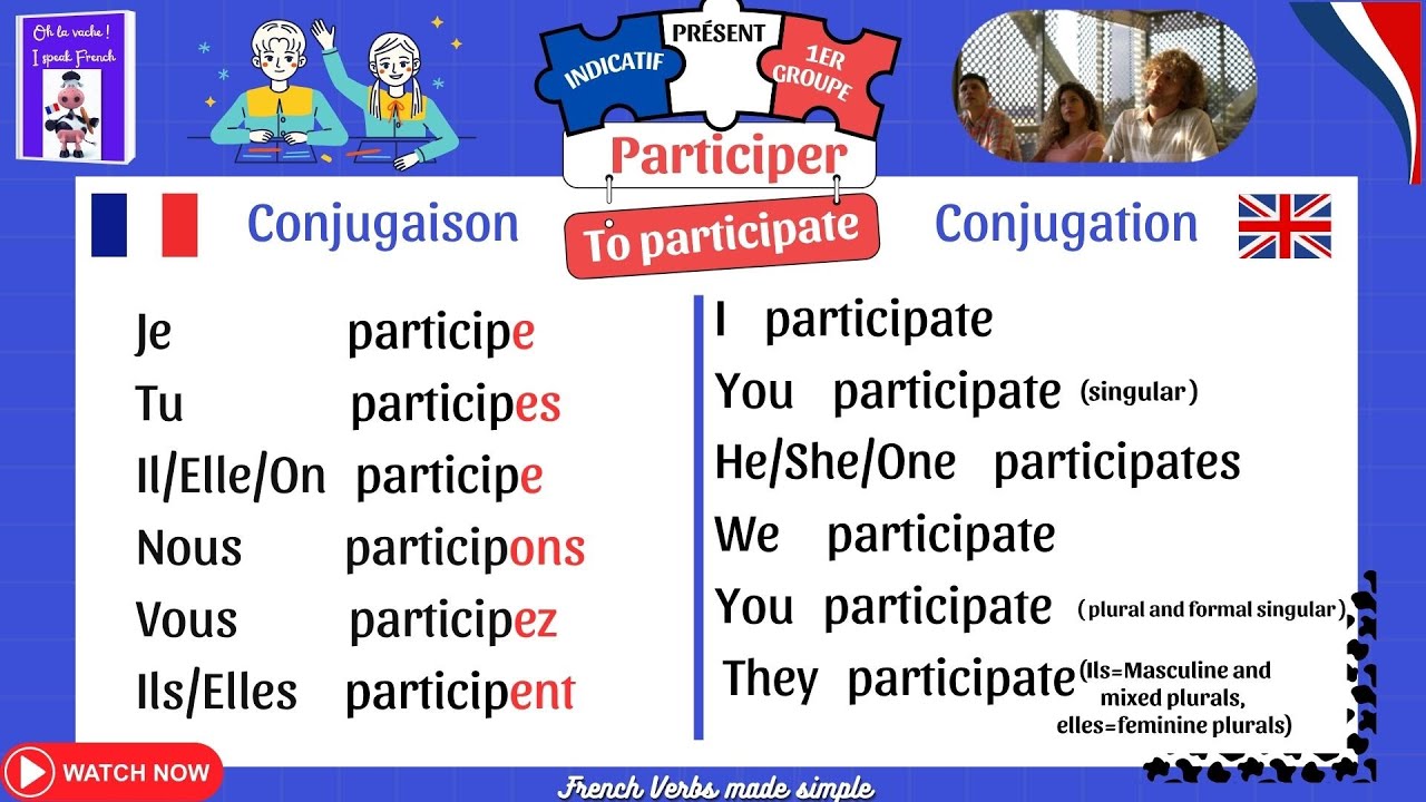 Conjugaison du verbe participer au présent de l'indicatif #french # ...