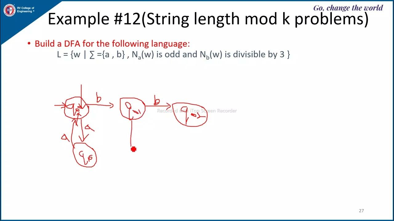 FAFL | TOC Unit-1 Lecture-5 DFA construction- String length modulo k problems - YouTube