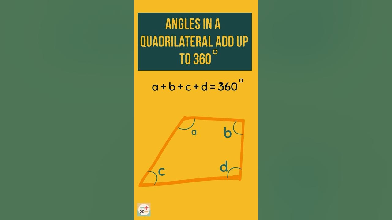 Angle fact two: angles in a quadrilateral add up to 360 degrees #minitymaths #angles #geometry ...