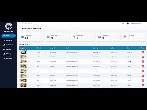 Hotel Management System | Hotel Booking System - YouTube