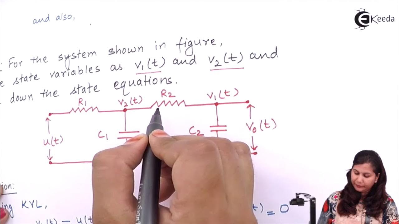 State Space Representation Problem 1 - State Space Analysis in Control ...