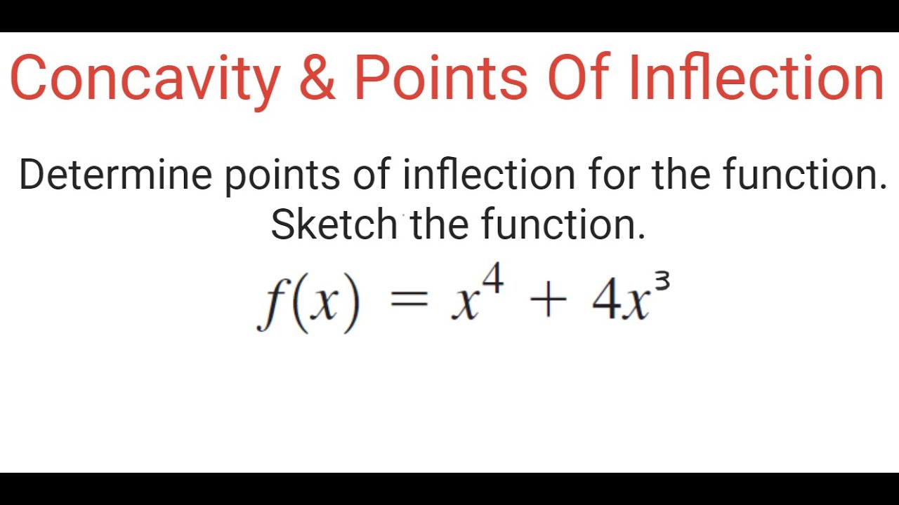 CONCAVITY & POINTS OF INFLECTION: Find Inflection Points Of f(x) = x^4 ...
