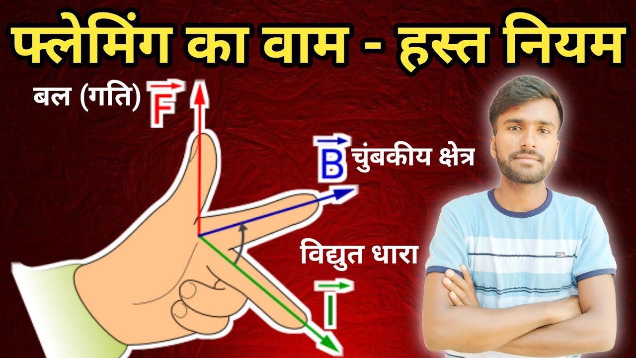 फ्लेमिंग का वाम - हस्त नियम।Fleming's left-hand rule। class 10th ...