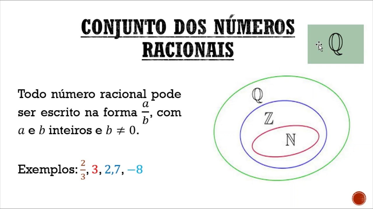 Definicao E Exemplos De Numeros Racionais Números Racionais Brasil
