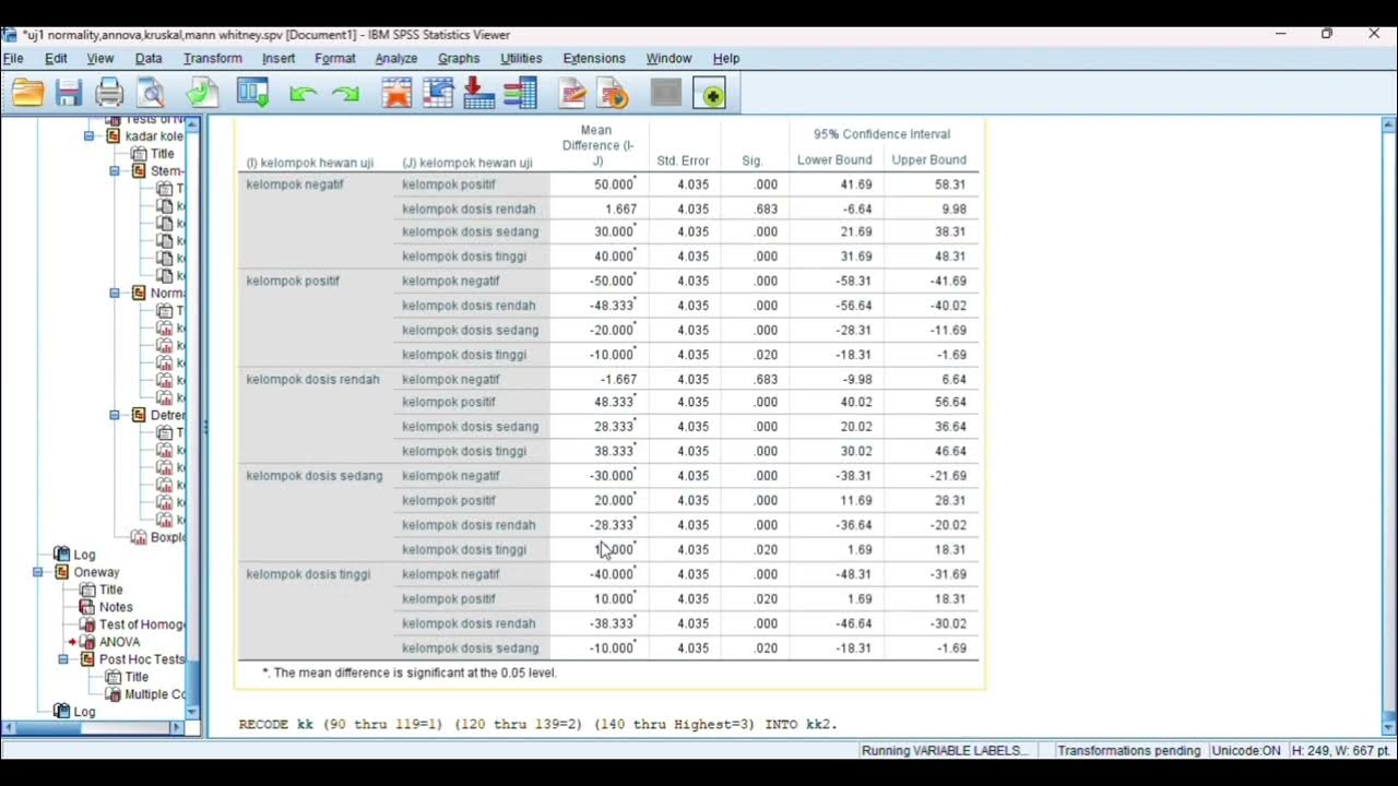 "tutorial mengolah data dengan spss"MUHAMAD HIKMAL, 2248201229 , 5D - YouTube